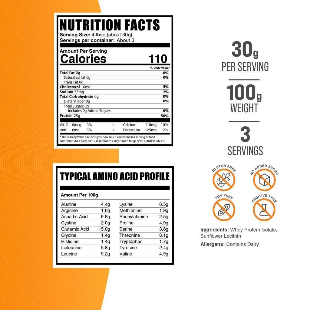 high-quality whey protein for athletes
