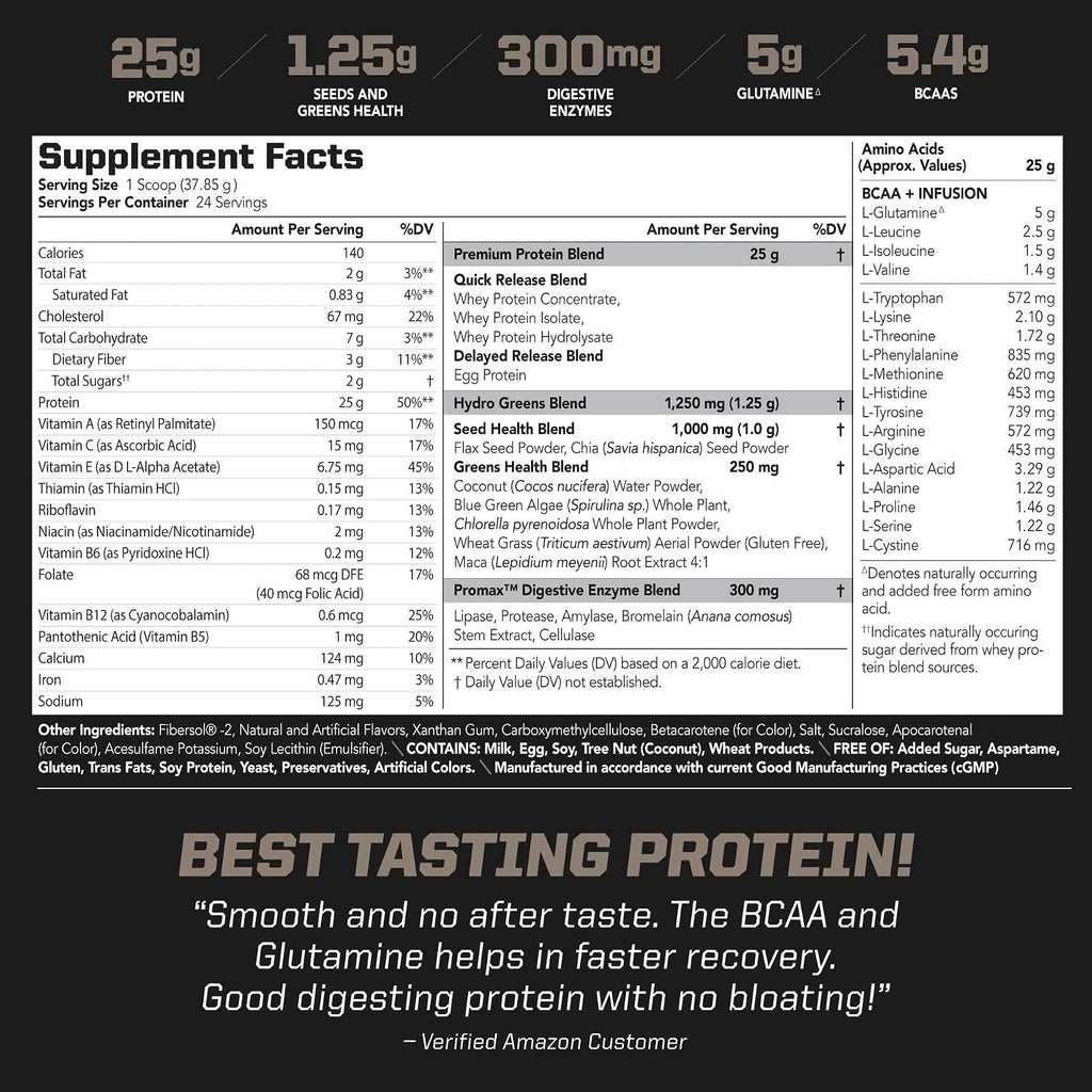 high-quality whey protein for athletes