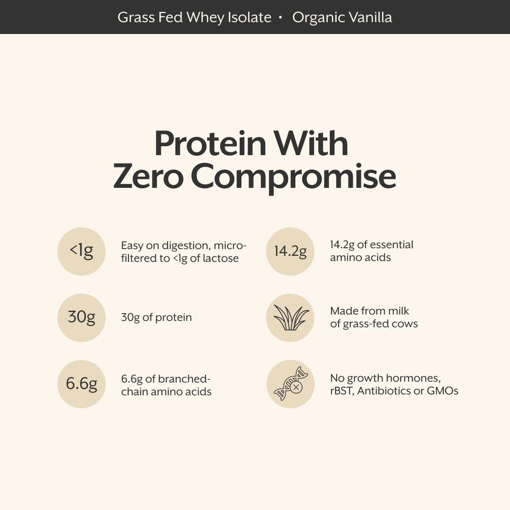 high-quality whey protein for athletes