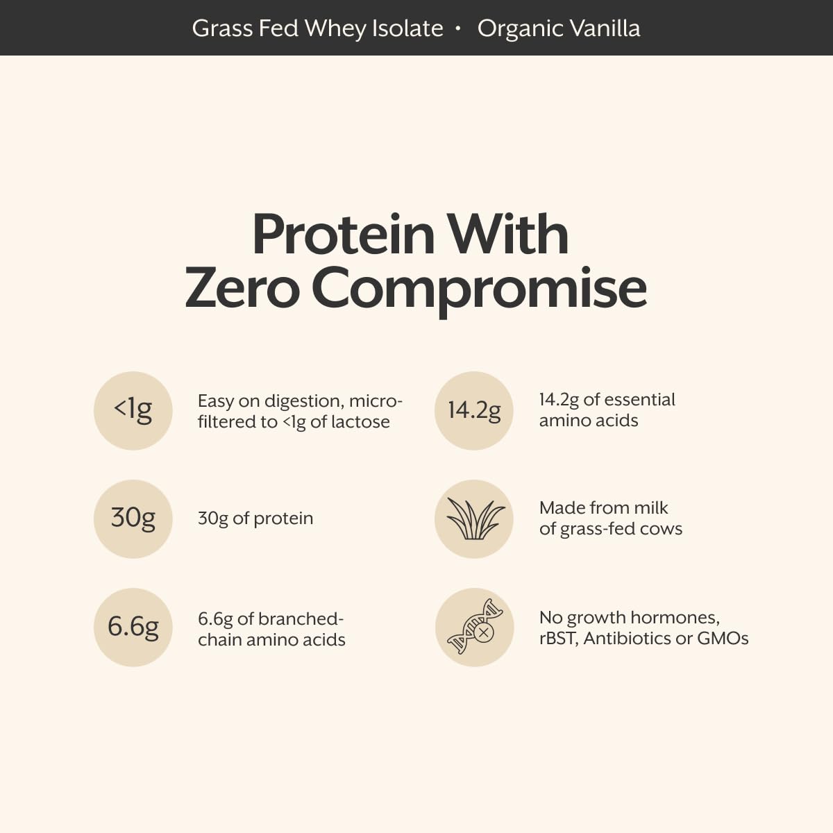 high-quality whey protein for athletes