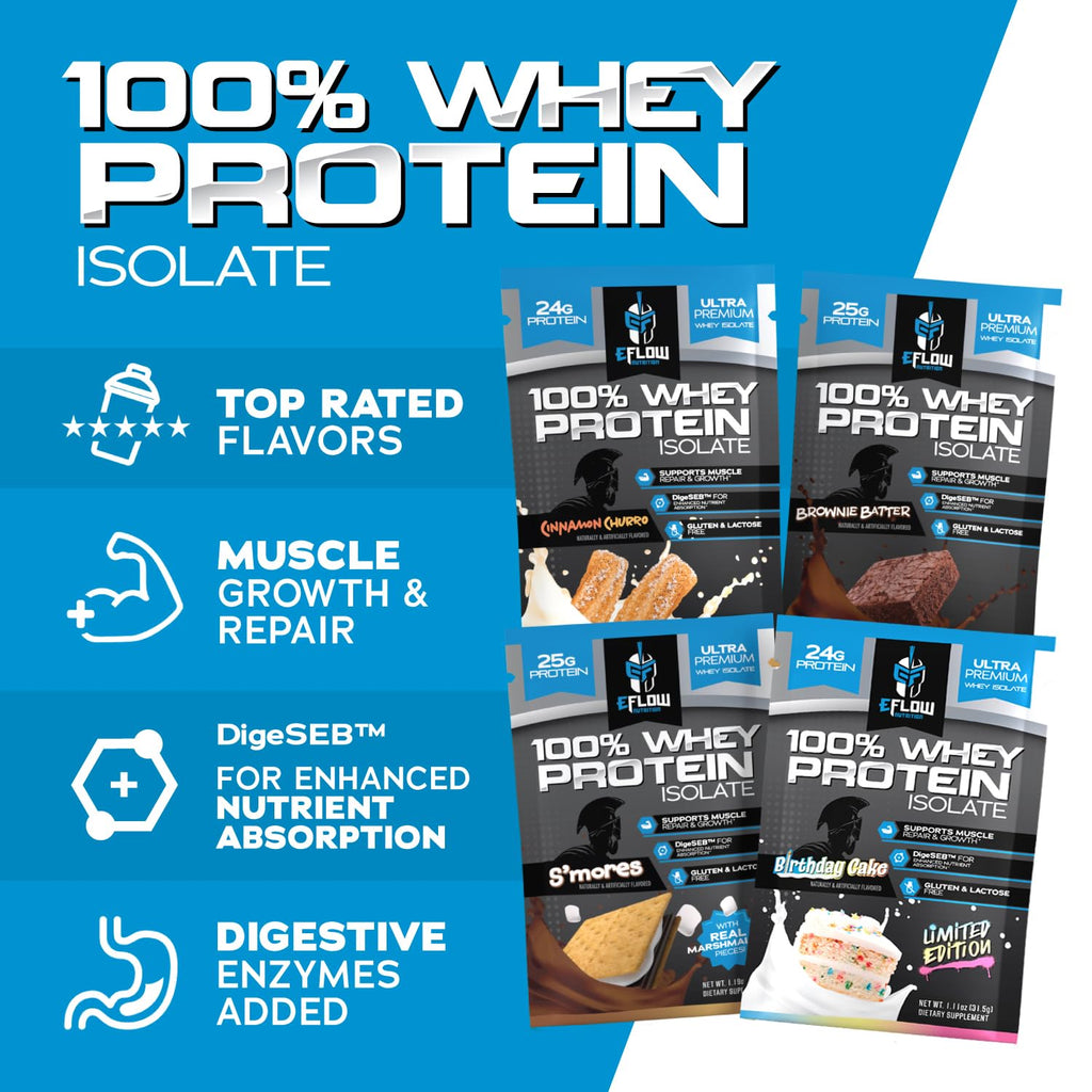 high-quality whey protein for athletes