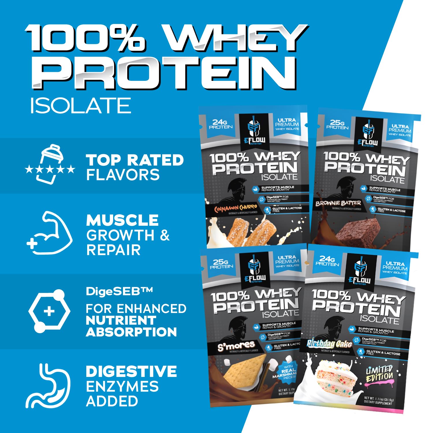 high-quality whey protein for athletes