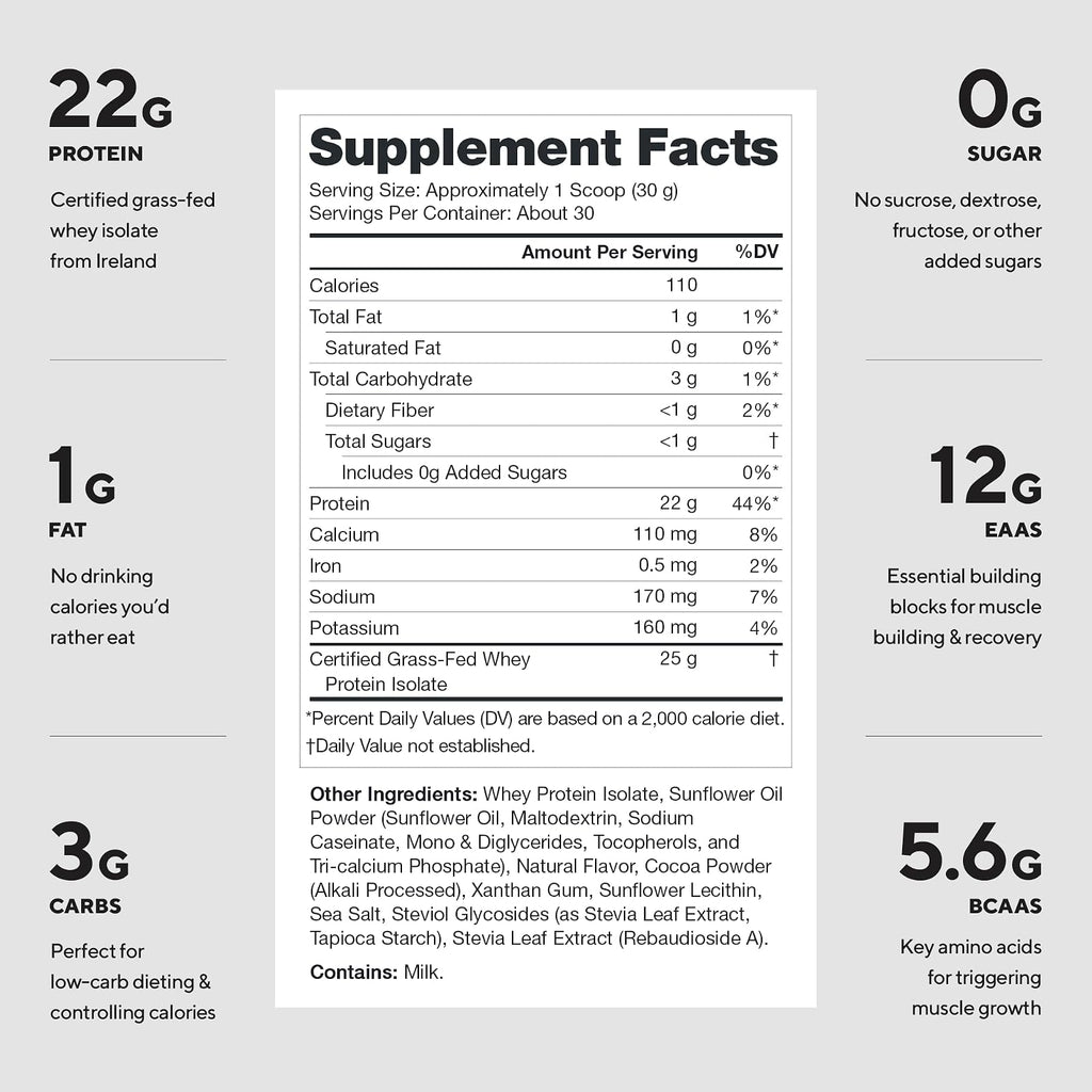 high-quality whey protein for athletes
