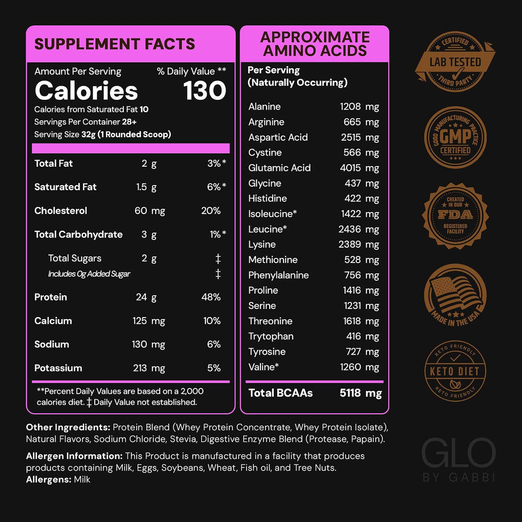 high-quality whey protein for athletes