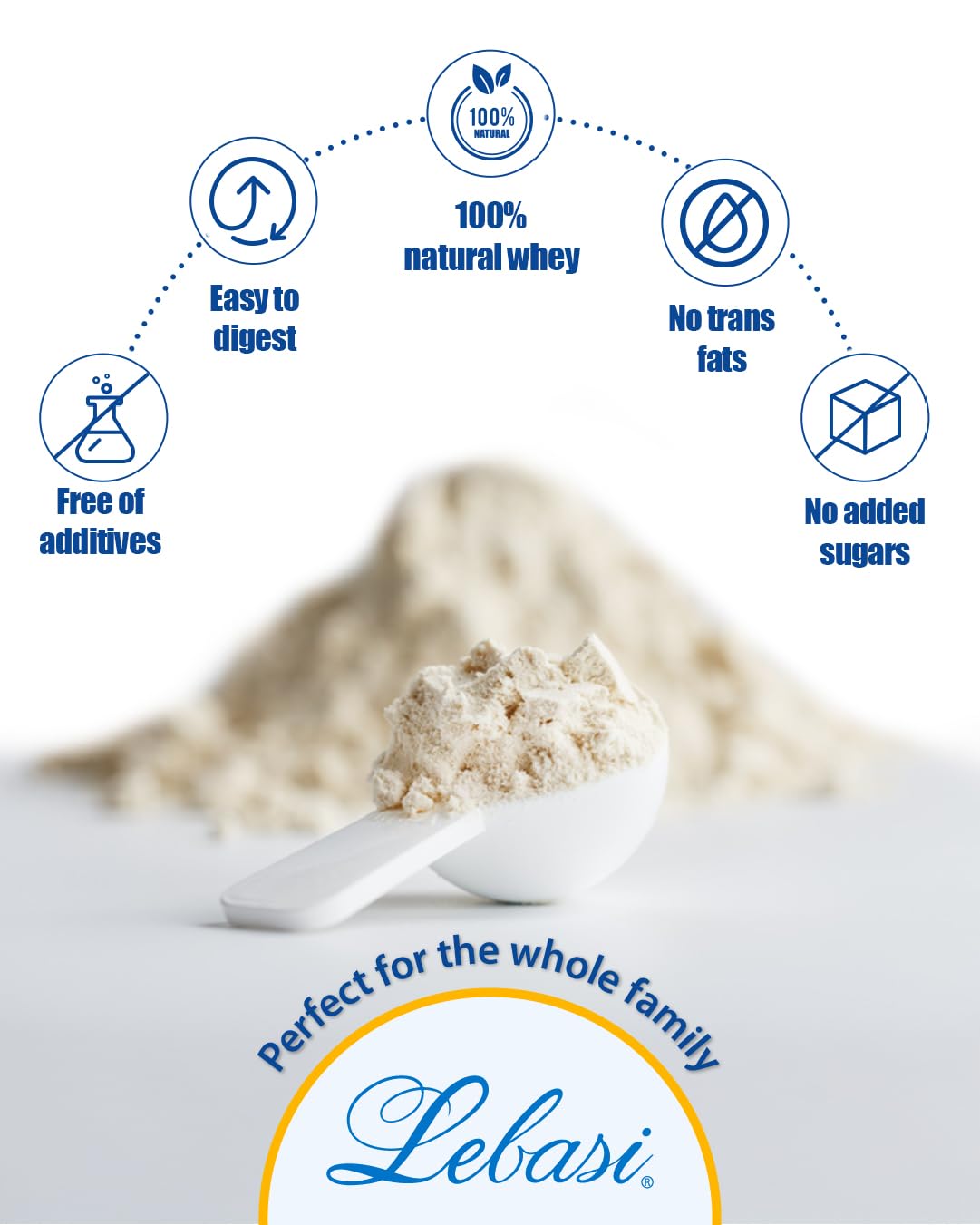 high-quality whey protein for athletes