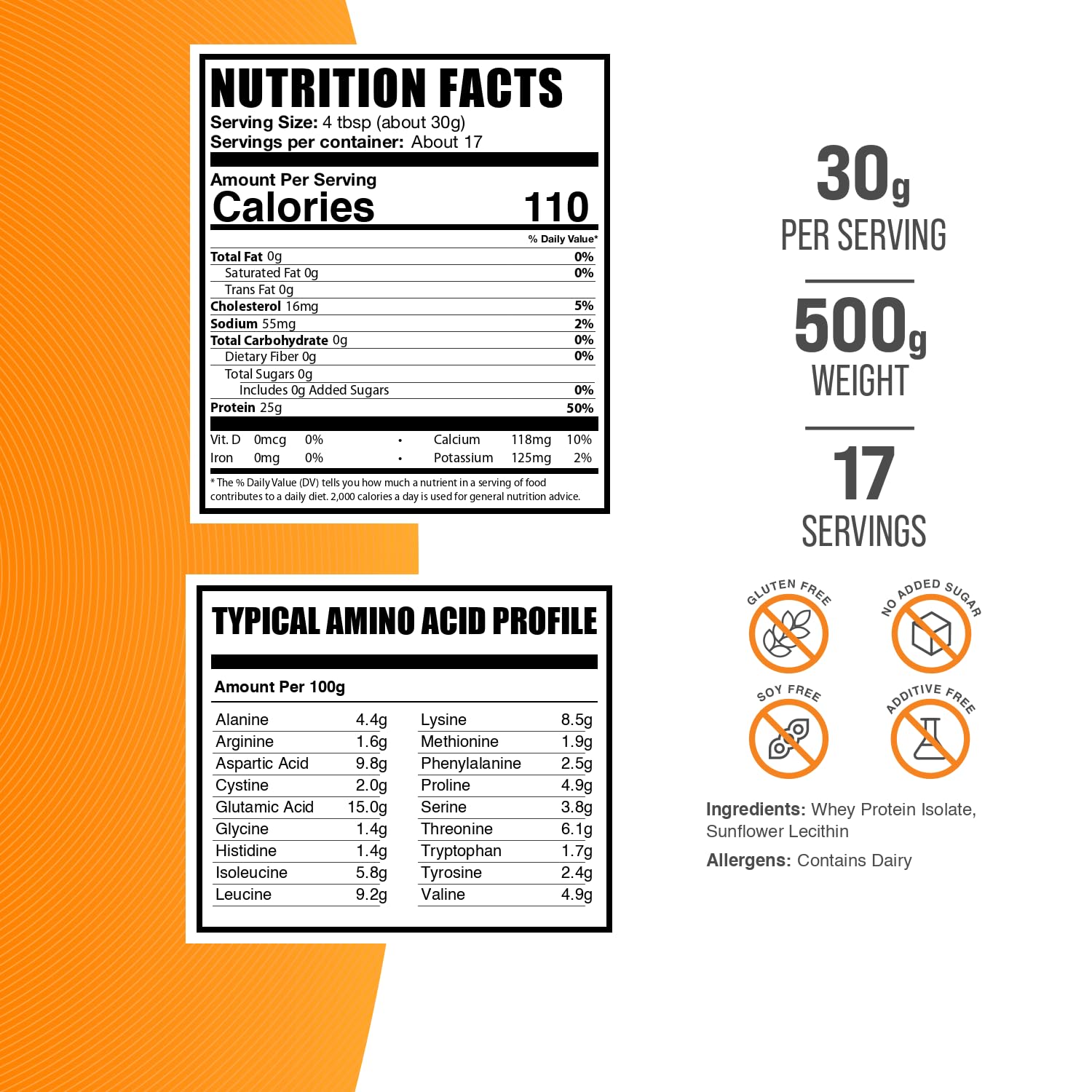 high-quality whey protein for athletes