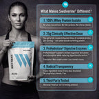 high-quality whey protein for athletes