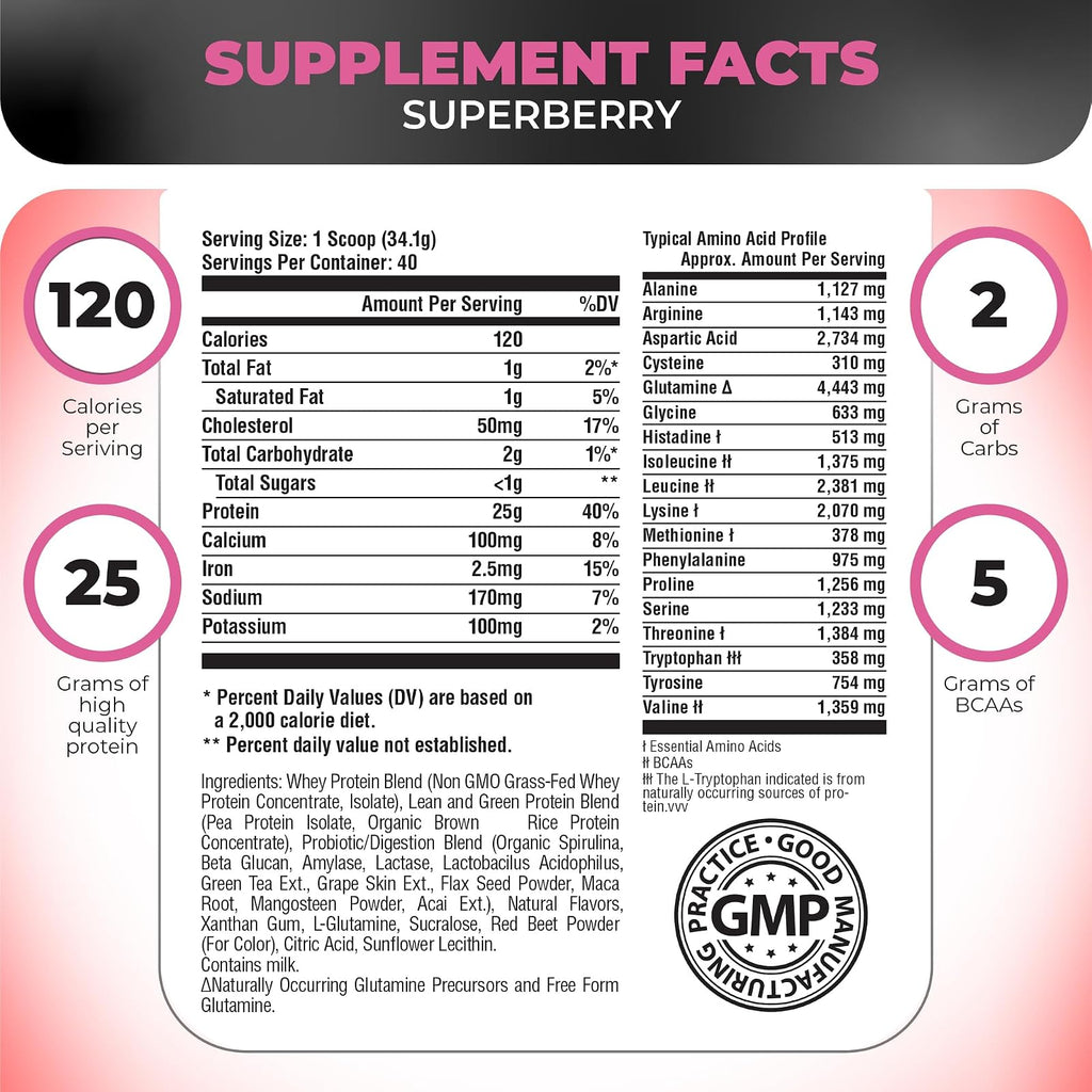 high-quality whey protein for athletes