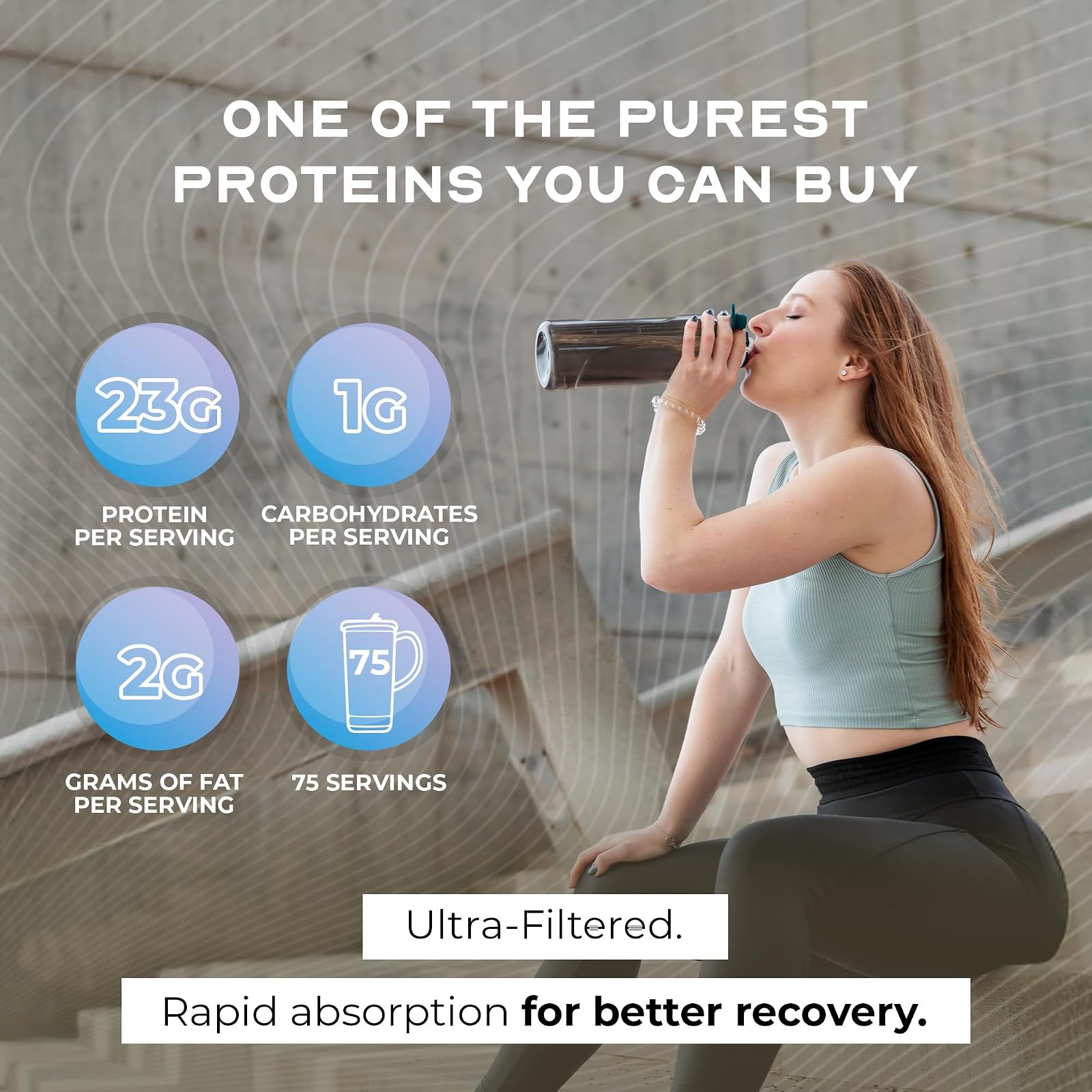 high-quality whey protein for athletes