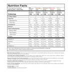 high-quality whey protein for fitness