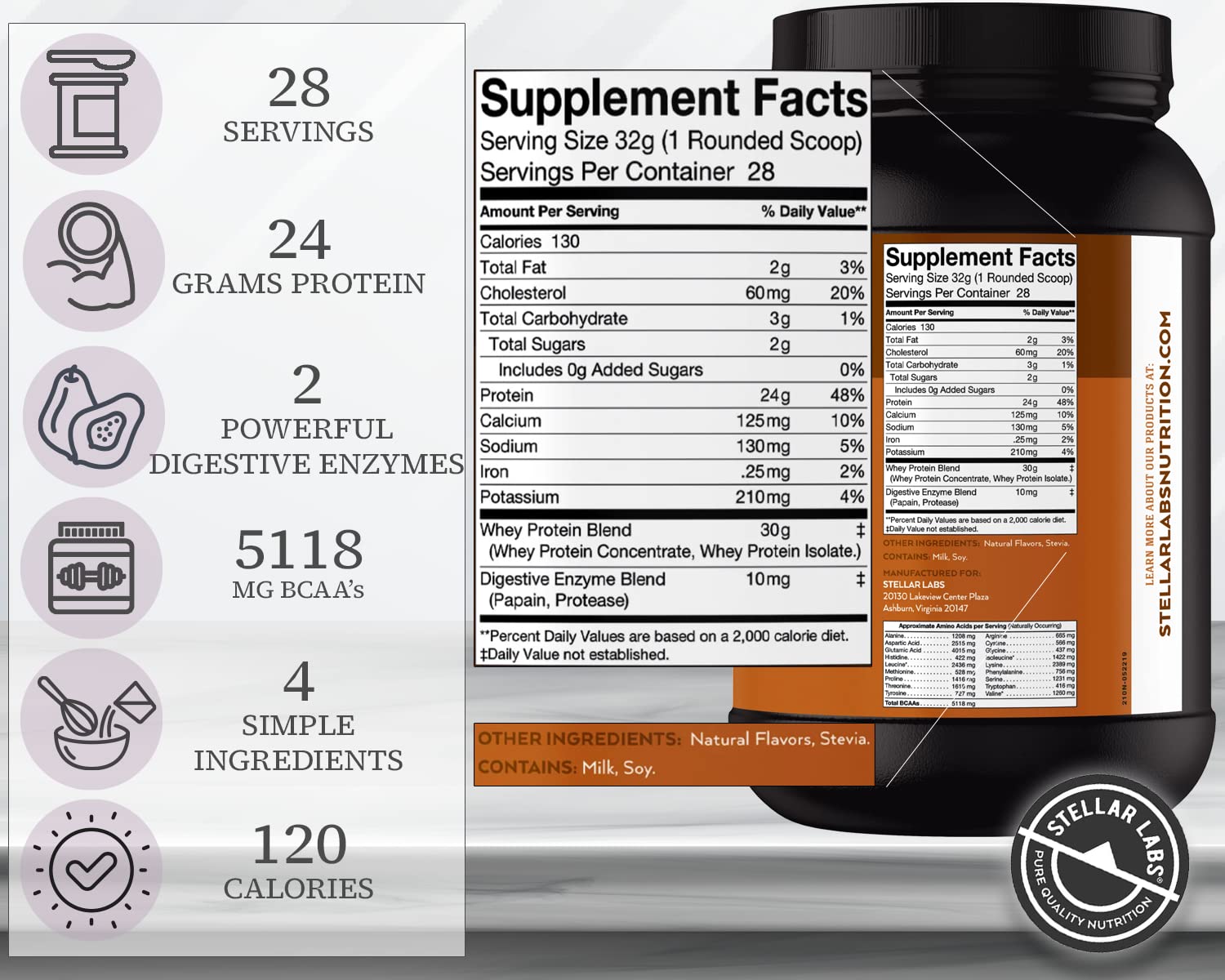 high-quality whey protein for muscle gain