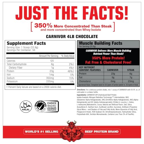 high-quality whey protein for muscle gain