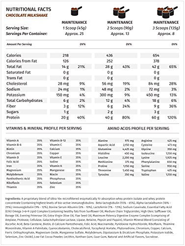 high-quality whey protein for muscle gain