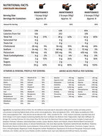 high-quality whey protein for muscle gain