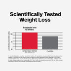 high-quality whey protein for muscle gain