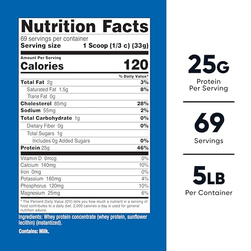 high-quality whey protein for muscle gain