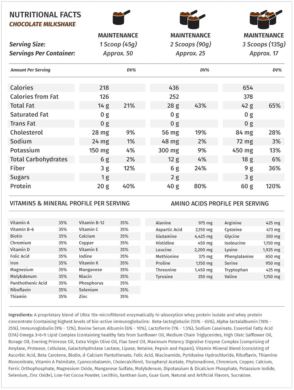 high-quality whey protein for muscle gain