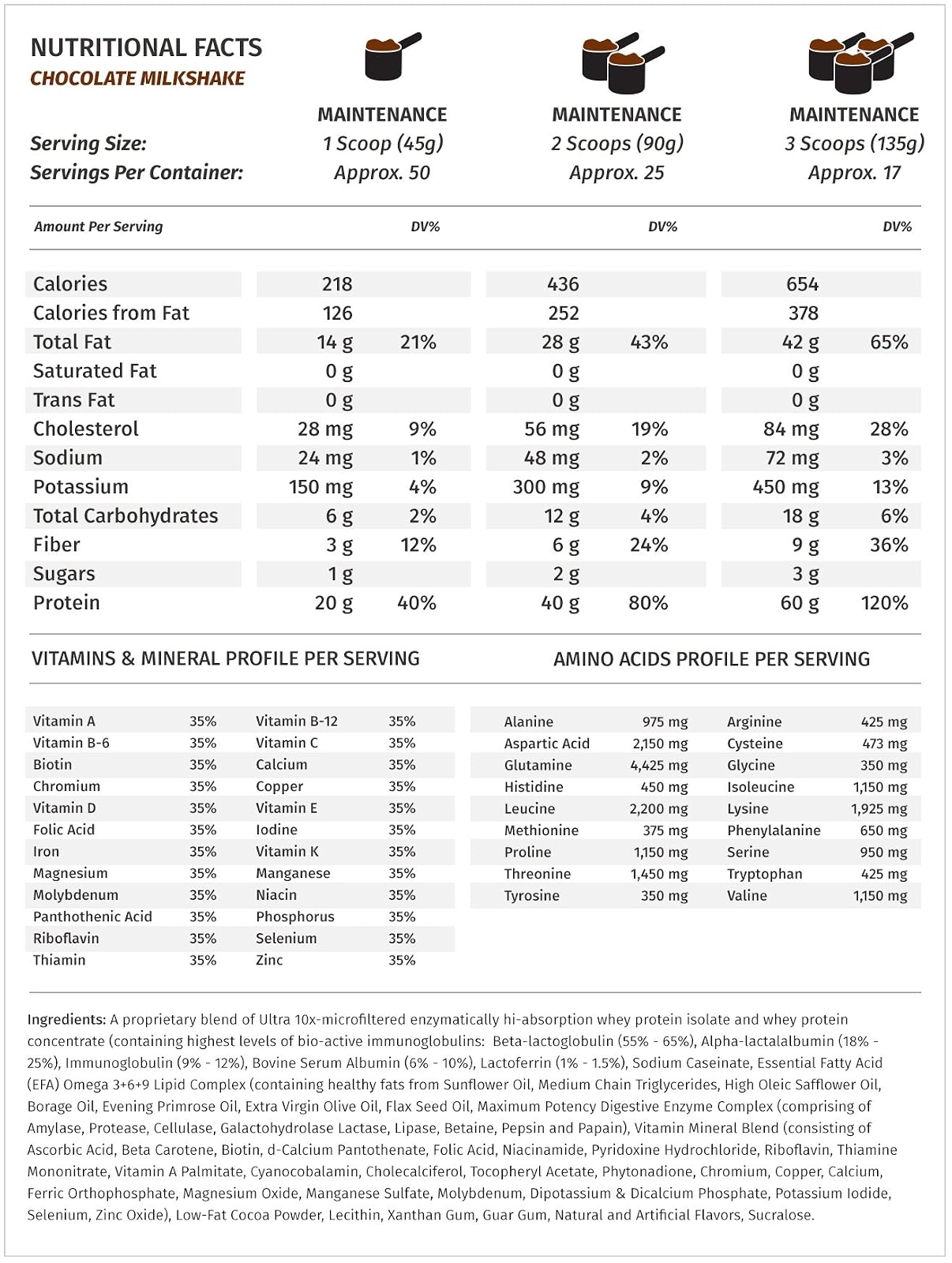 high-quality whey protein for muscle gain