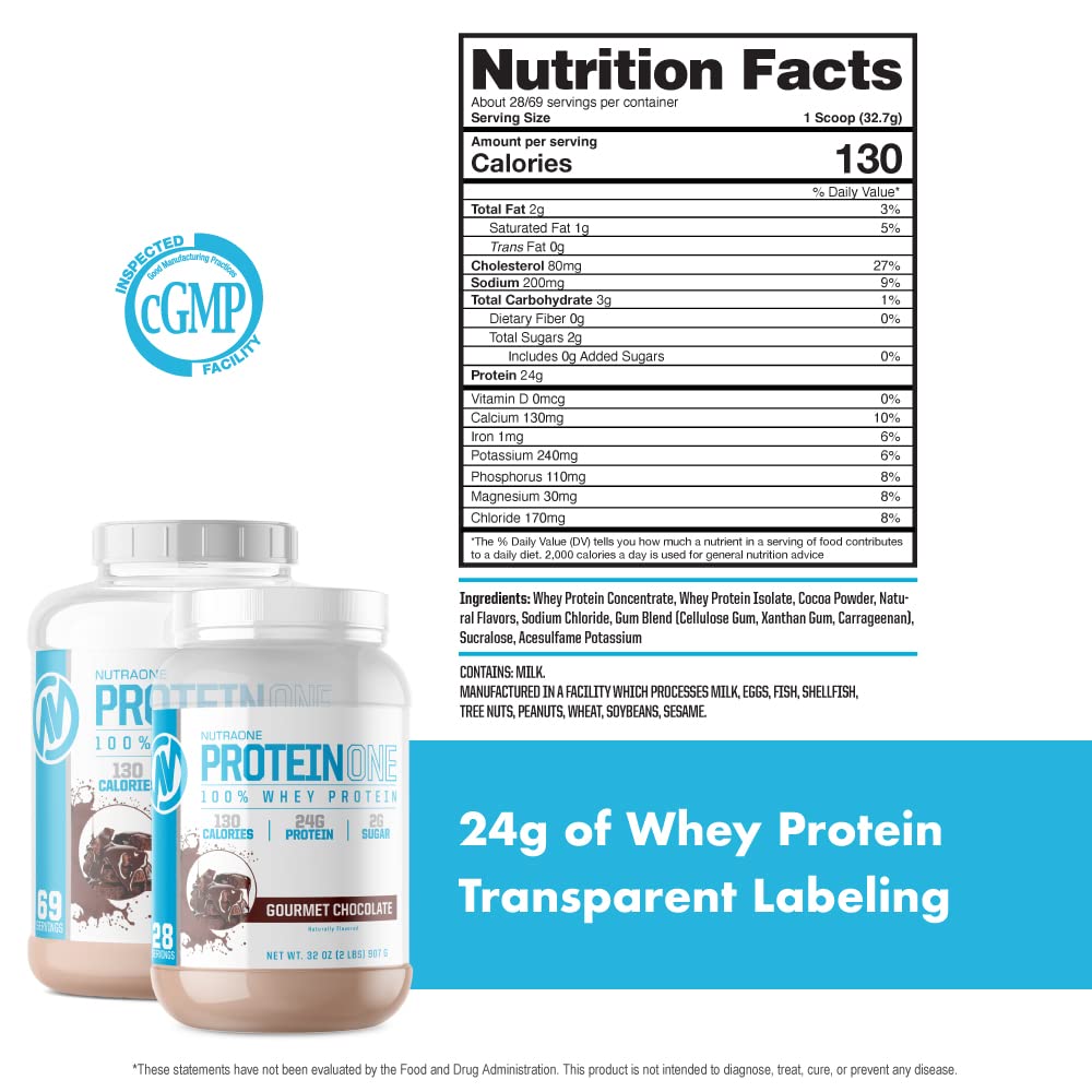 high-quality whey protein for muscle gain