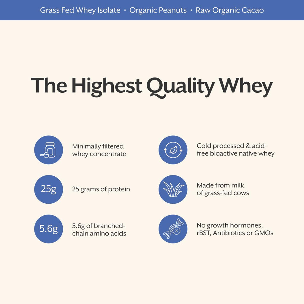 high-quality whey protein for muscle recovery