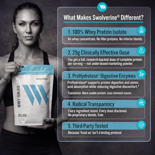 high-quality whey protein for muscle recovery