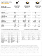 high-quality whey protein for muscle recovery