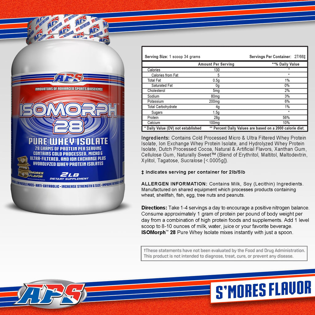 high-quality whey protein for muscle recovery