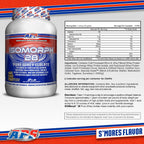 high-quality whey protein for muscle recovery