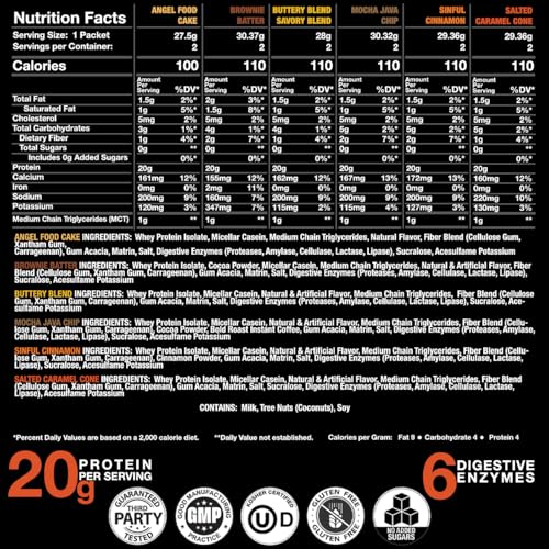 high-quality whey protein for muscle recovery