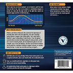 high-quality whey protein for muscle recovery