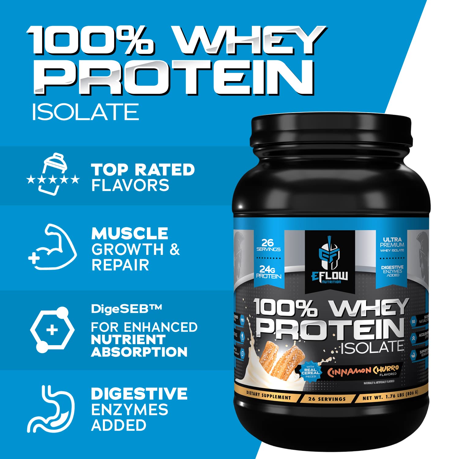 high-quality whey protein for muscle recovery
