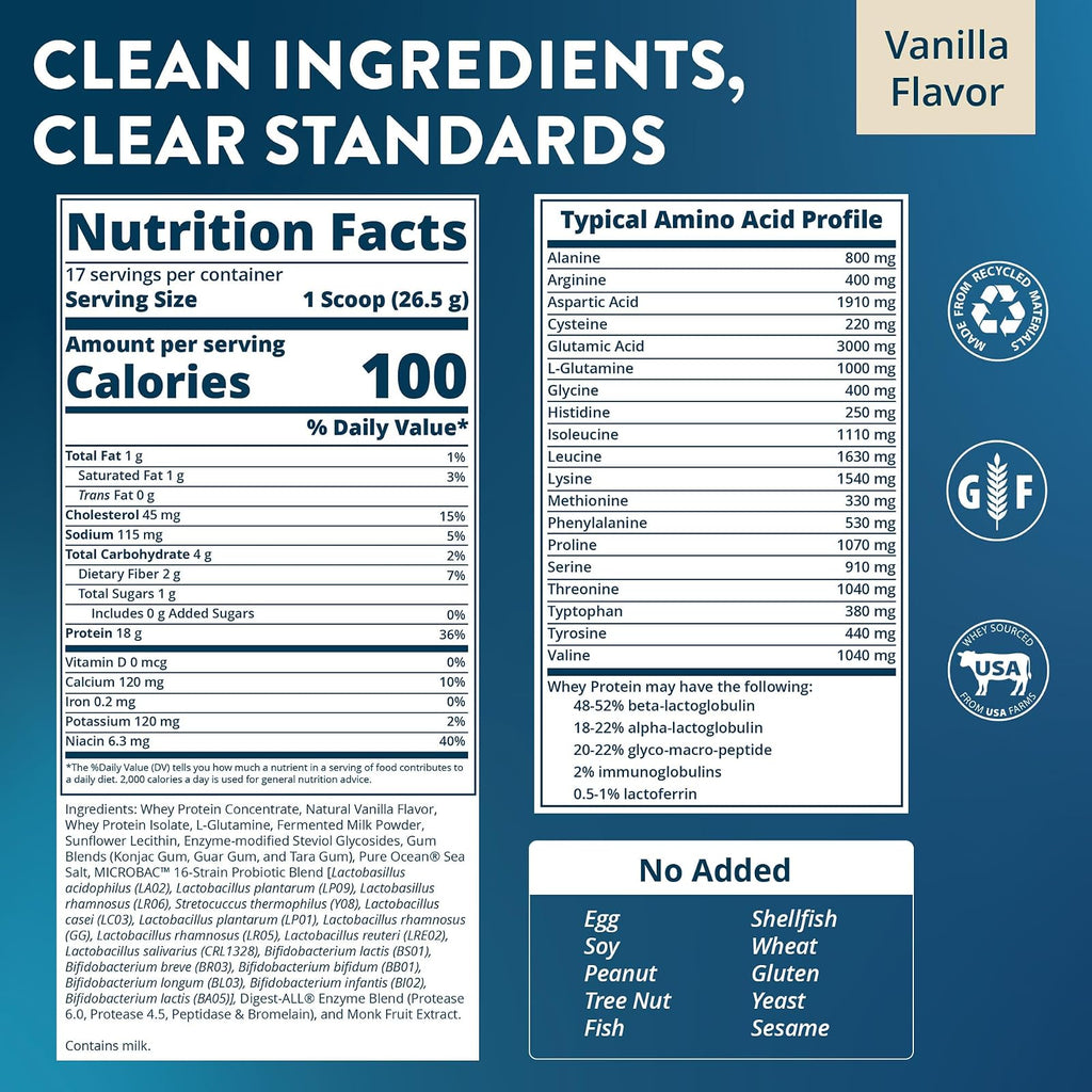 high-quality whey protein for muscle recovery