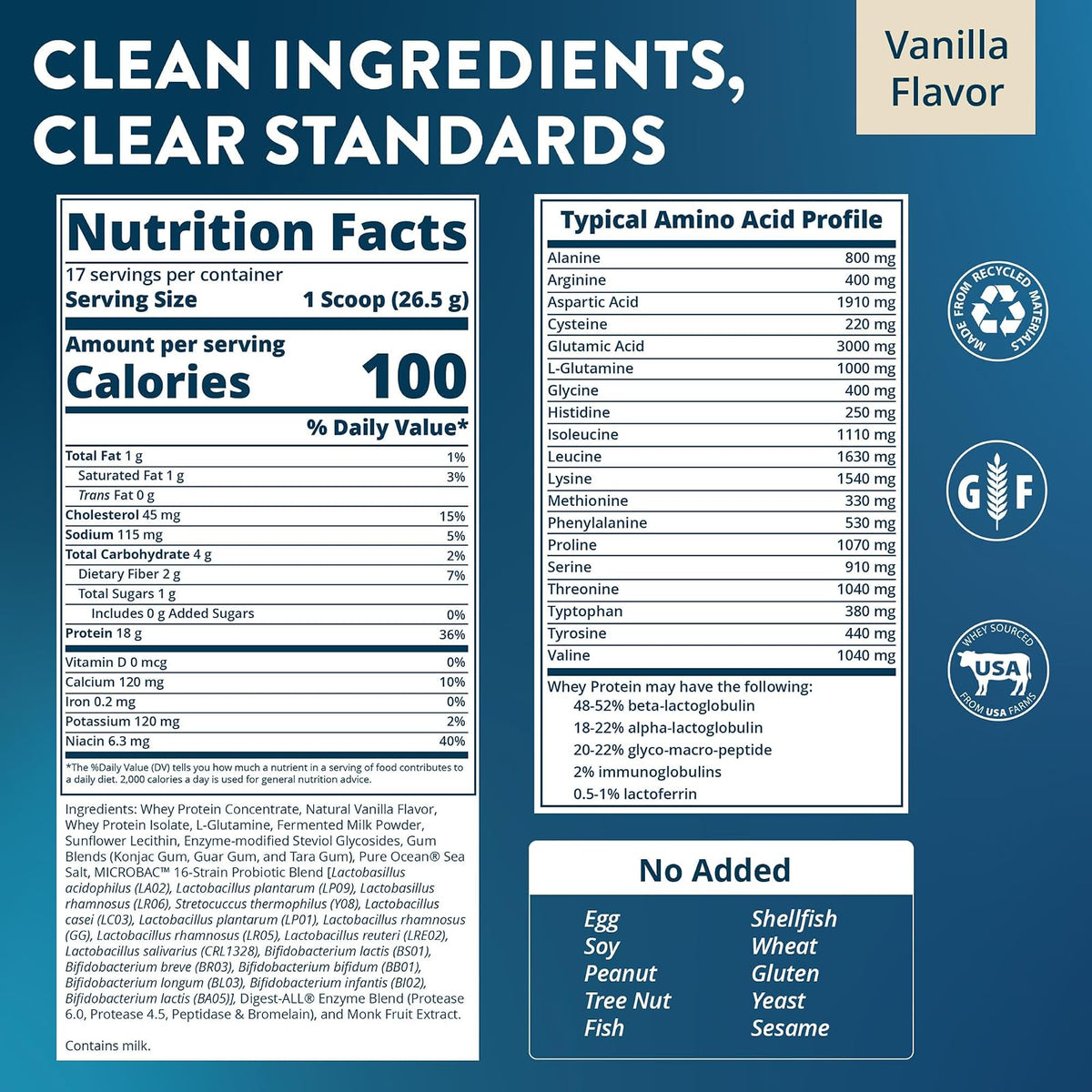 high-quality whey protein for muscle recovery