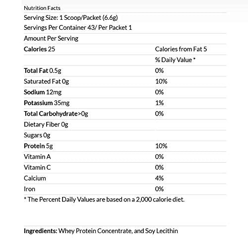 high-quality whey protein for muscle recovery