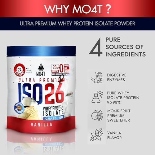 high-quality whey protein for muscle recovery