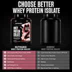 high-quality whey protein for muscle recovery