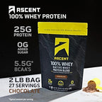 high-quality whey protein for recovery