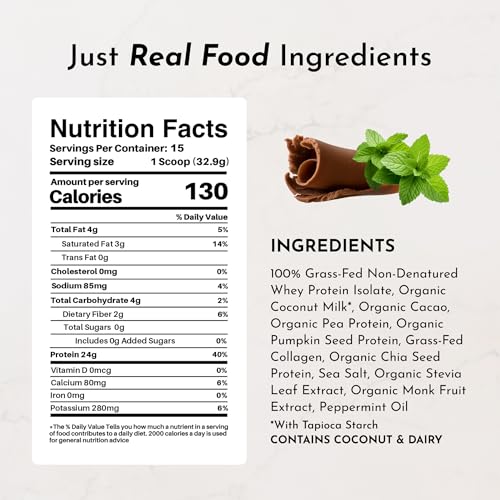 High-quality whey protein for recovery