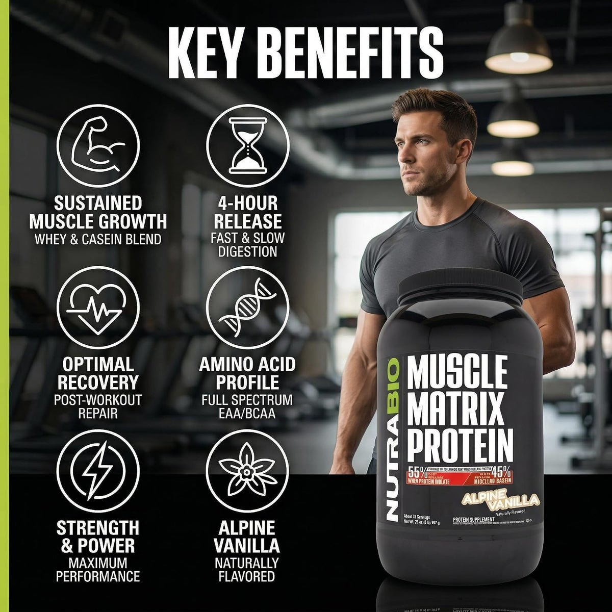 High-quality whey protein for recovery