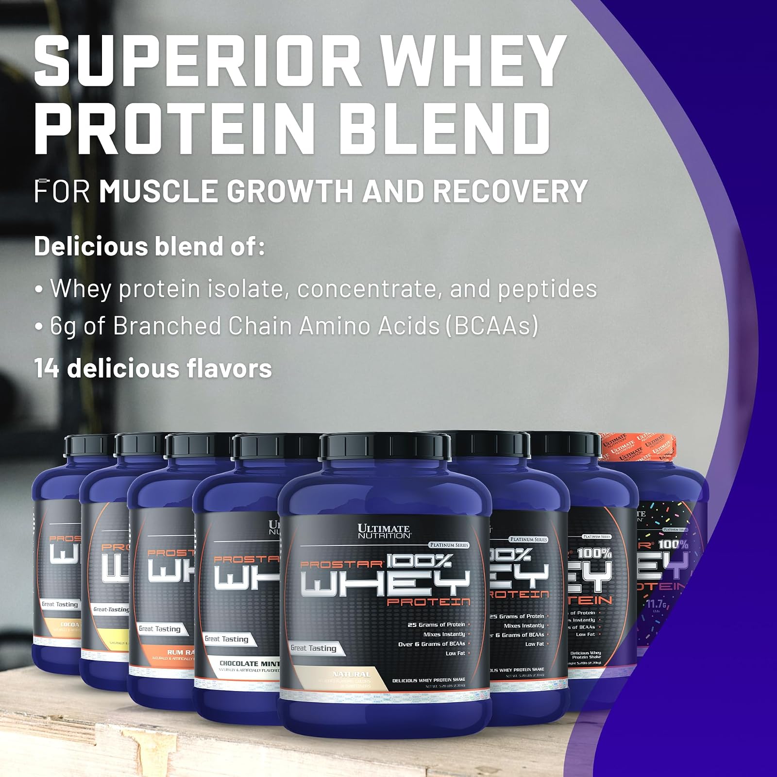 High-quality whey protein for recovery