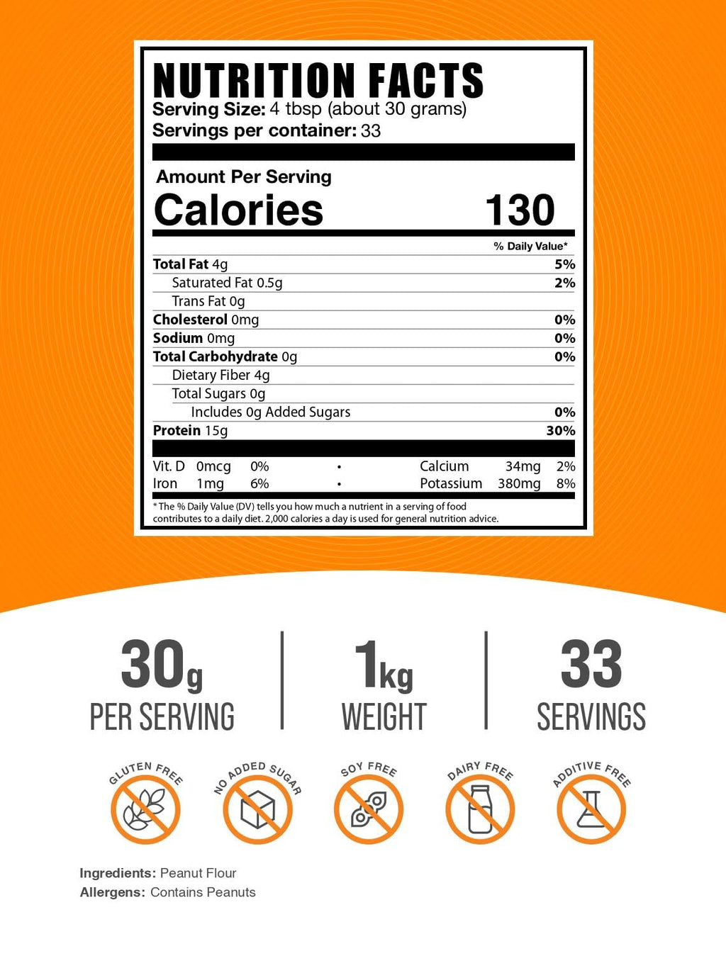 high-quality whey protein from peanuts