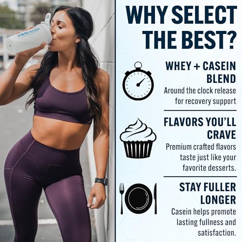 high-quality whey protein isolate alternative