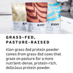 High-quality whey protein isolate benefits