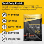 high-quality whey protein isolate blend