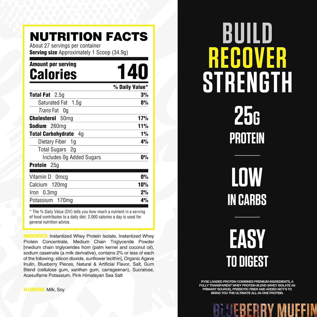 high-quality whey protein isolate blend