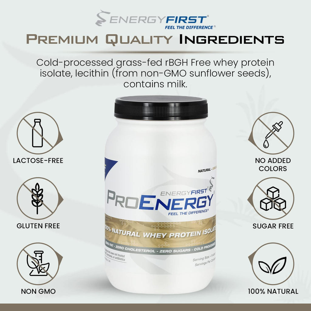 high quality whey protein isolate Canada