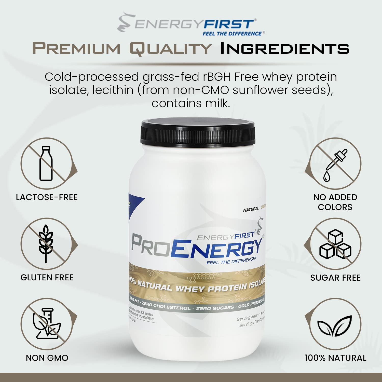 high quality whey protein isolate Canada