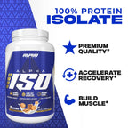 High-quality whey protein isolate for athletes