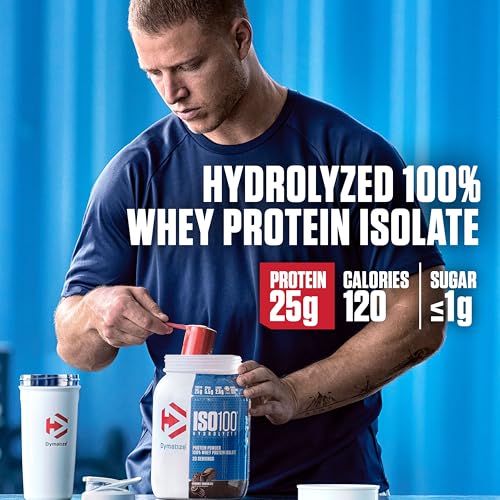 high-quality whey protein isolate powder