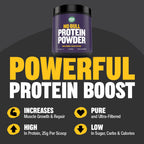 high-quality whey protein isolate powder